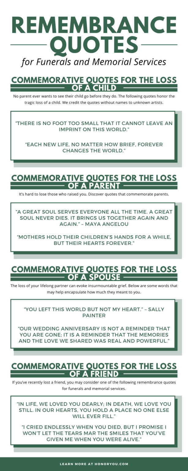 Remembrance Quotes for Funerals and Memorial Services
